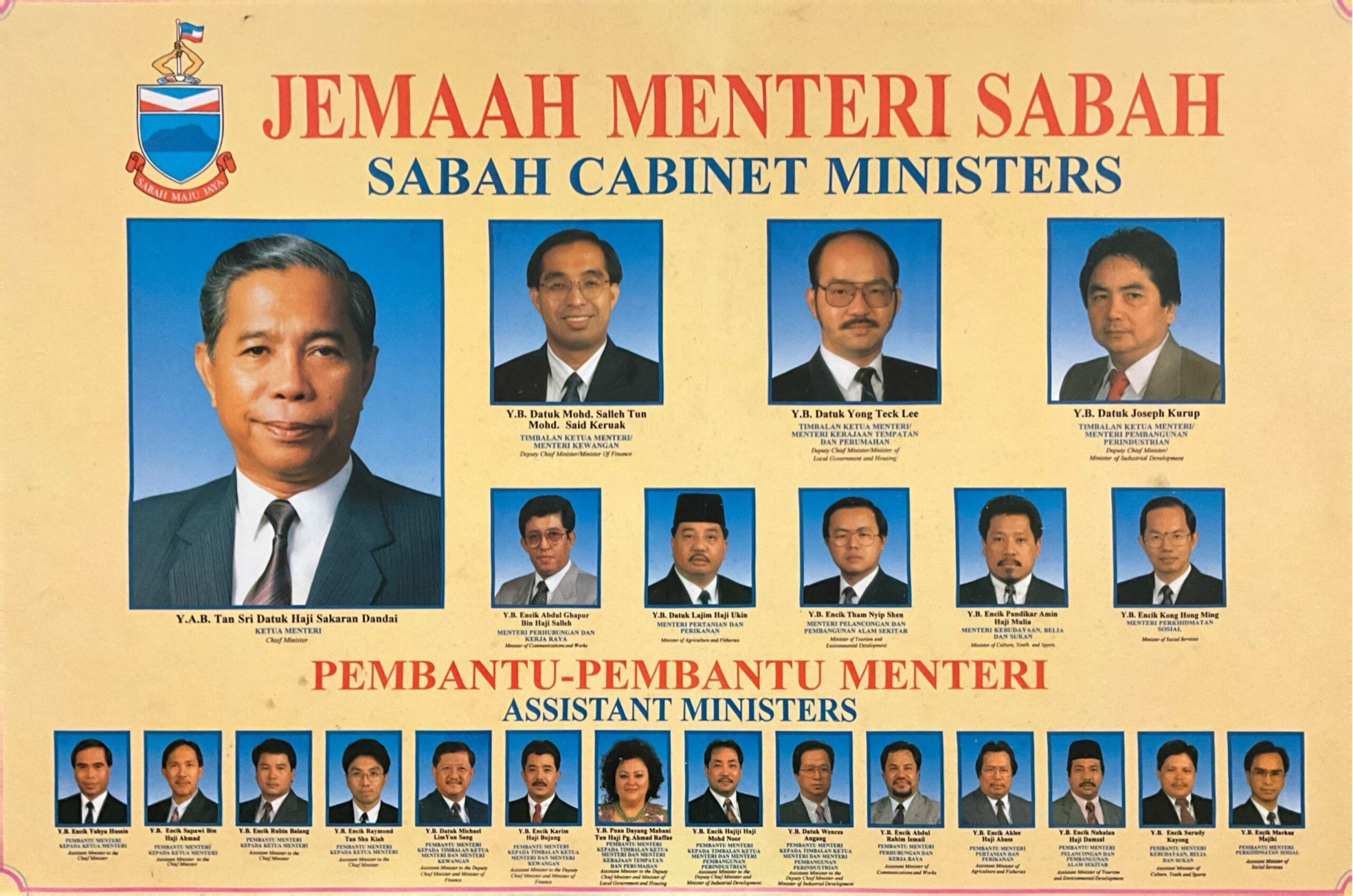 Kabinet Negeri Sabah 1994 | BAHAGIAN KABINET DAN DASAR